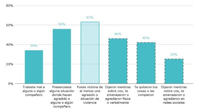 Roxy clover leak i have seen her numerous times and we