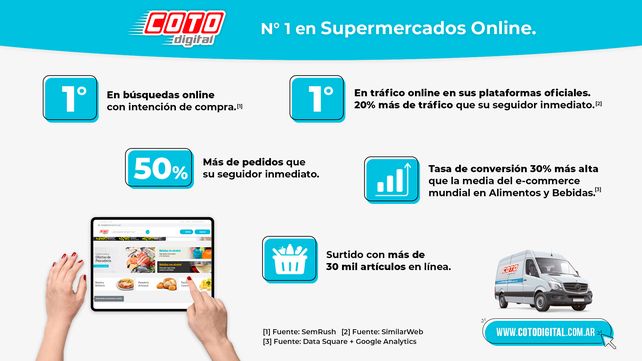 COTO Digital, el supermercado online preferido por los argentinos