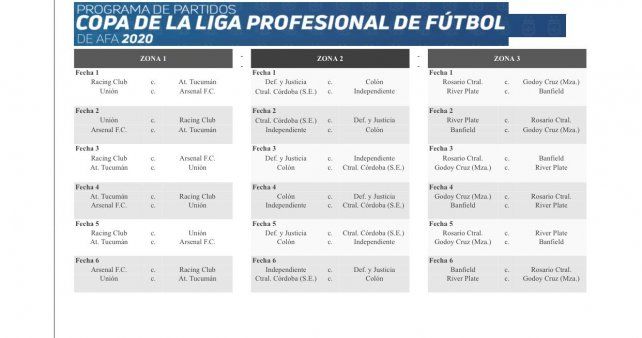 Todo el fixture de la Copa Liga Profesional